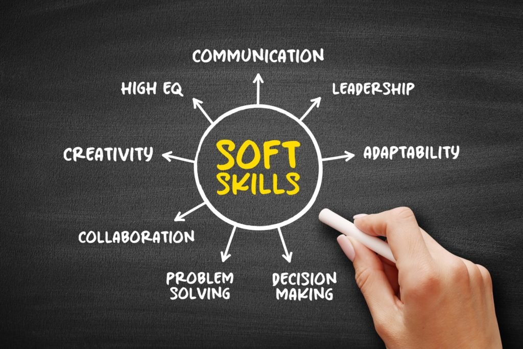 Podcast: How do you reflect soft skills in your job interview? | Thea ...
